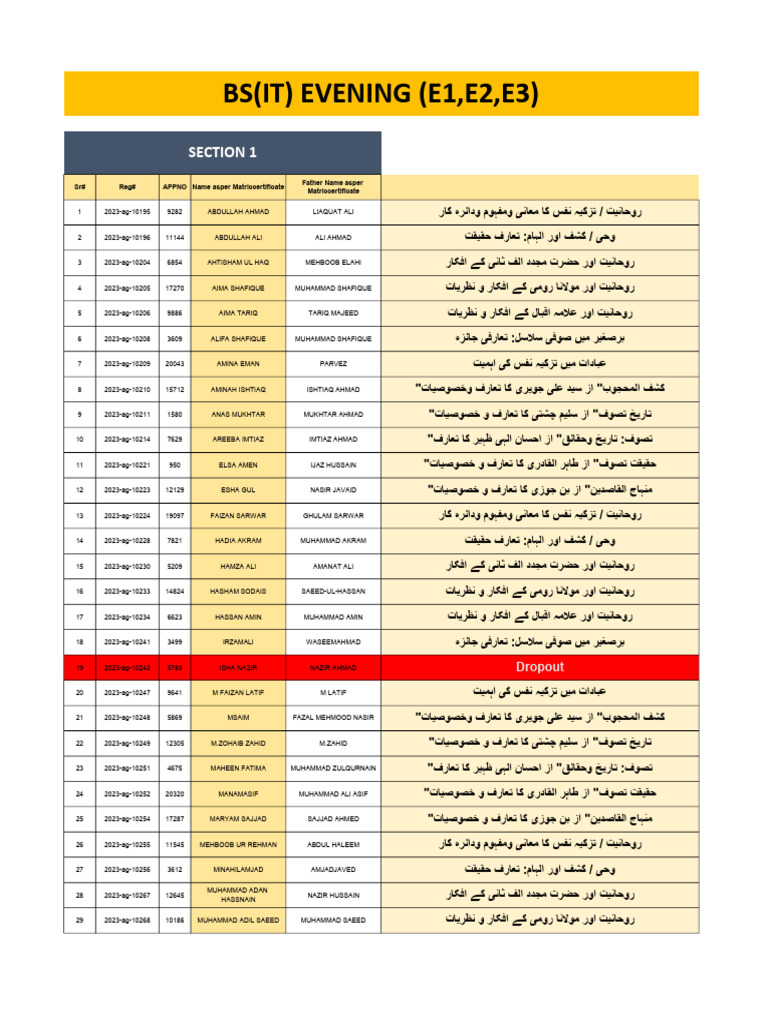 Is-403 Assignment by Ag - No | PDF