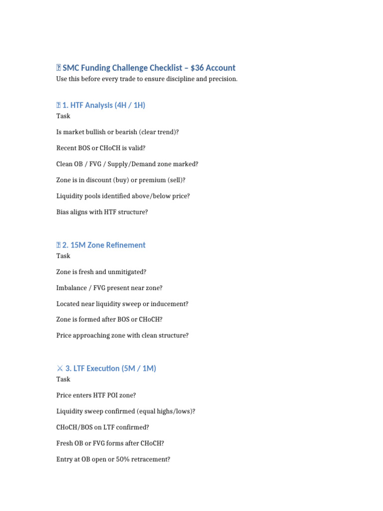 SMC Execution Checklist Funding 36 Account | PDF | Money | Microeconomics