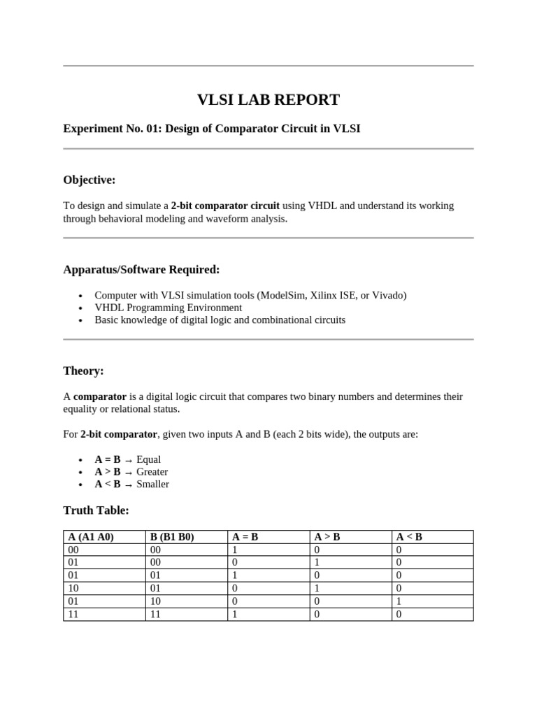 Vlsi Lab Report 2025 | PDF | Vhdl | Digital Electronics