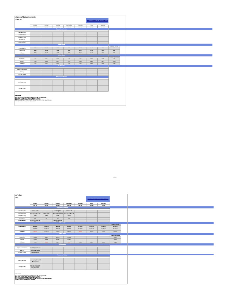 Weekly Restaurant Manager Logbook | PDF