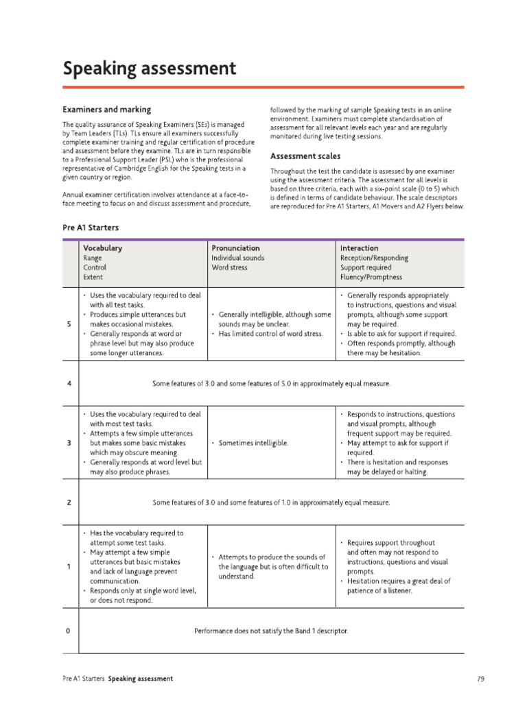 Appendix - Speaking Assesement Criteria YLE | PDF