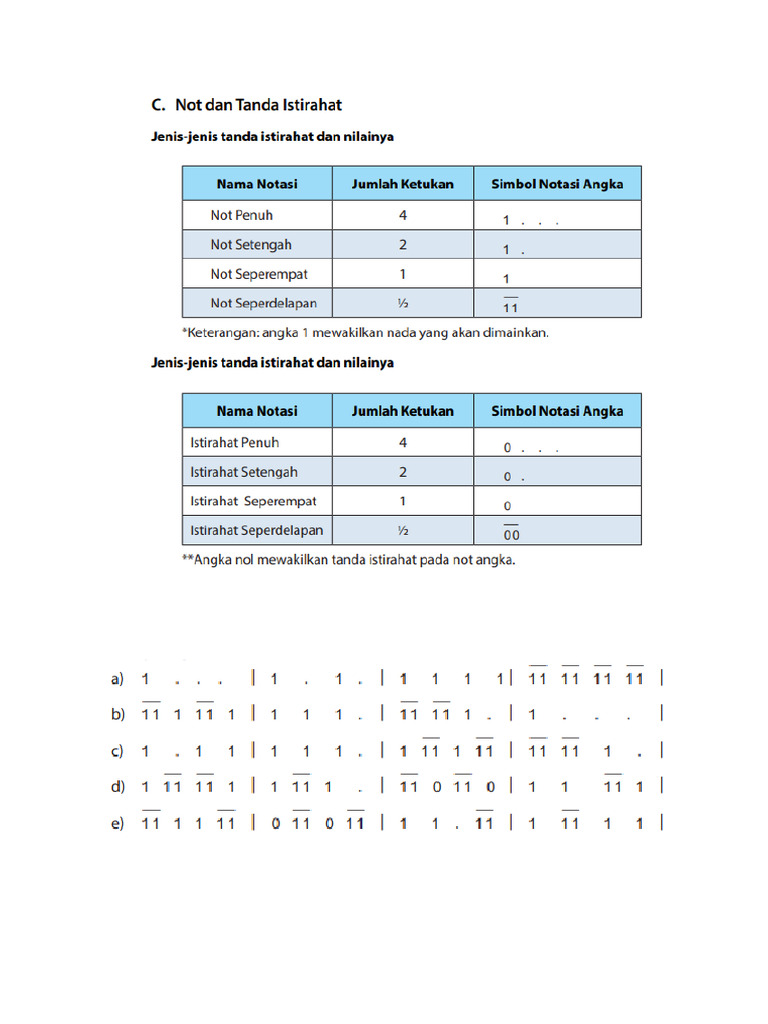 Notasi Angka | PDF