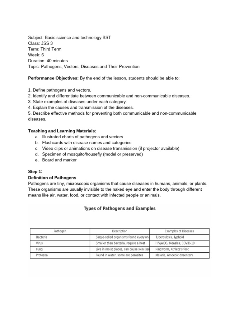 Pathogens and Disease Prevention JSS3 | PDF | Pathogen | Infection