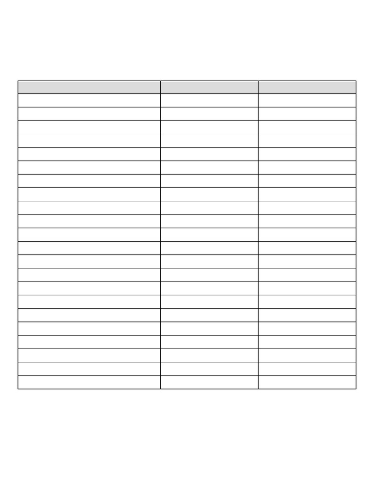 ProTools_Shortcut_Cheat_Sheet | PDF | Computing | Software