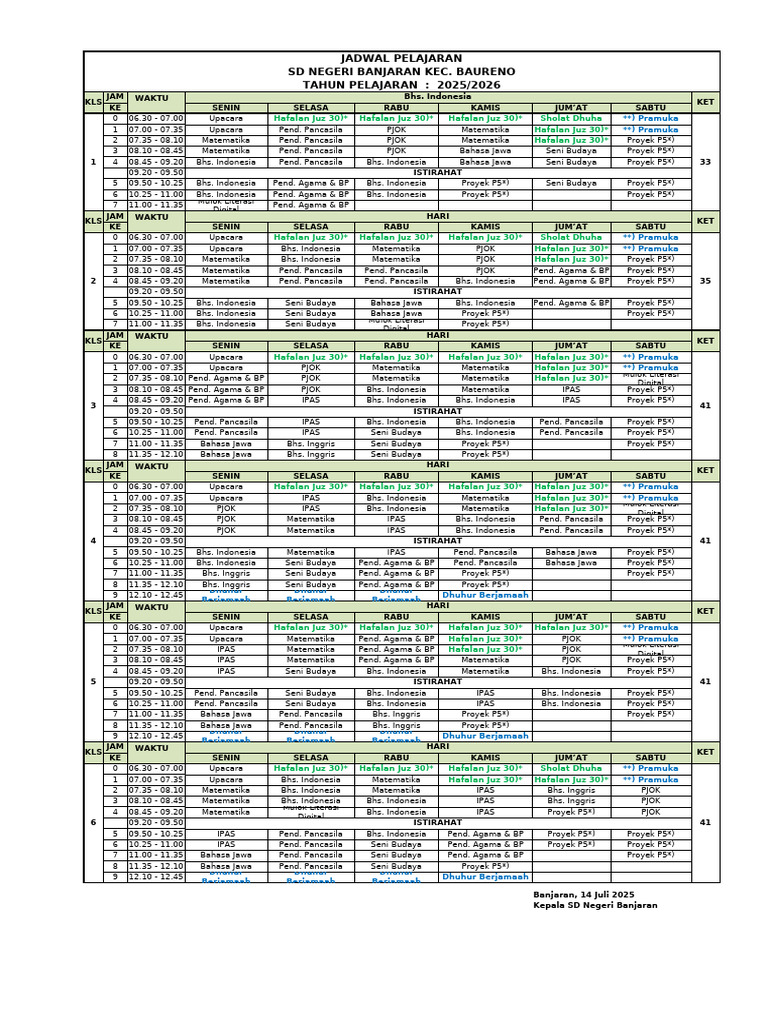 Jadwal Pelajaran 2025-2026 Banjaran | PDF