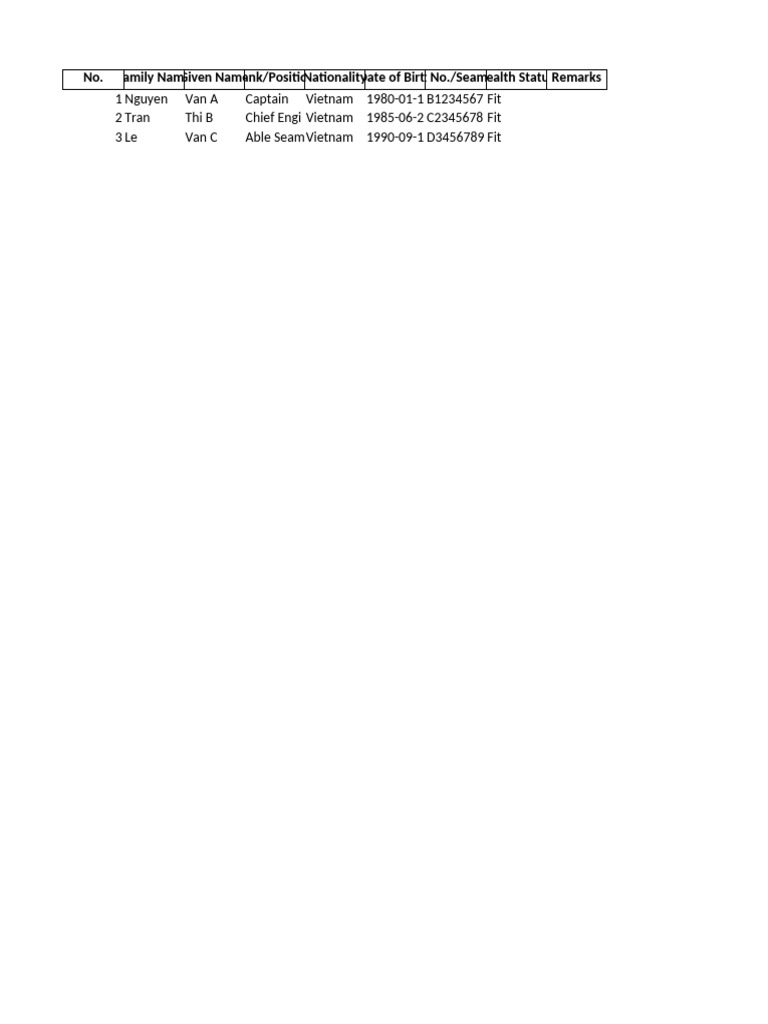 IMO FAL Form5 Crew Health Status List Sample | PDF