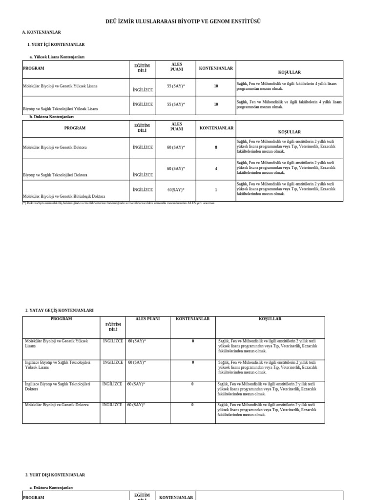 2025-26-Gu Z-Eg Itim-O G Retim-Yili-Bahar-Yariyili-I Lan-Metni | PDF