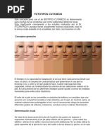 Clasificación de Fototipos de Fitzpatrick | PDF | Apariencia humana ...
