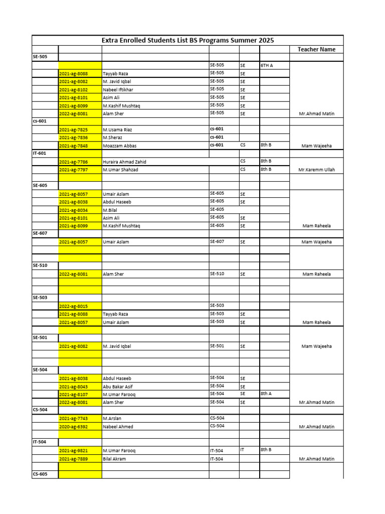 Extra Enroll Students Summer 2025 - 25!07!2025 | PDF