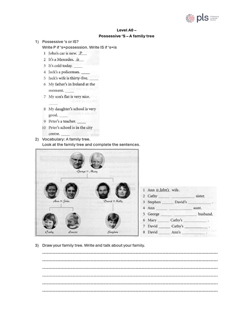 Possessive S and Family Tree | PDF