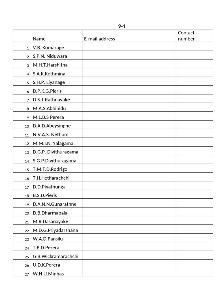 Student Name List Including Yashmitha | PDF | Sri Lanka