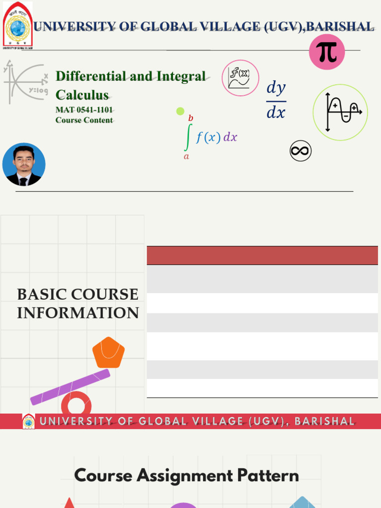 Differential and Integral Calculus | PDF | Function (Mathematics ...