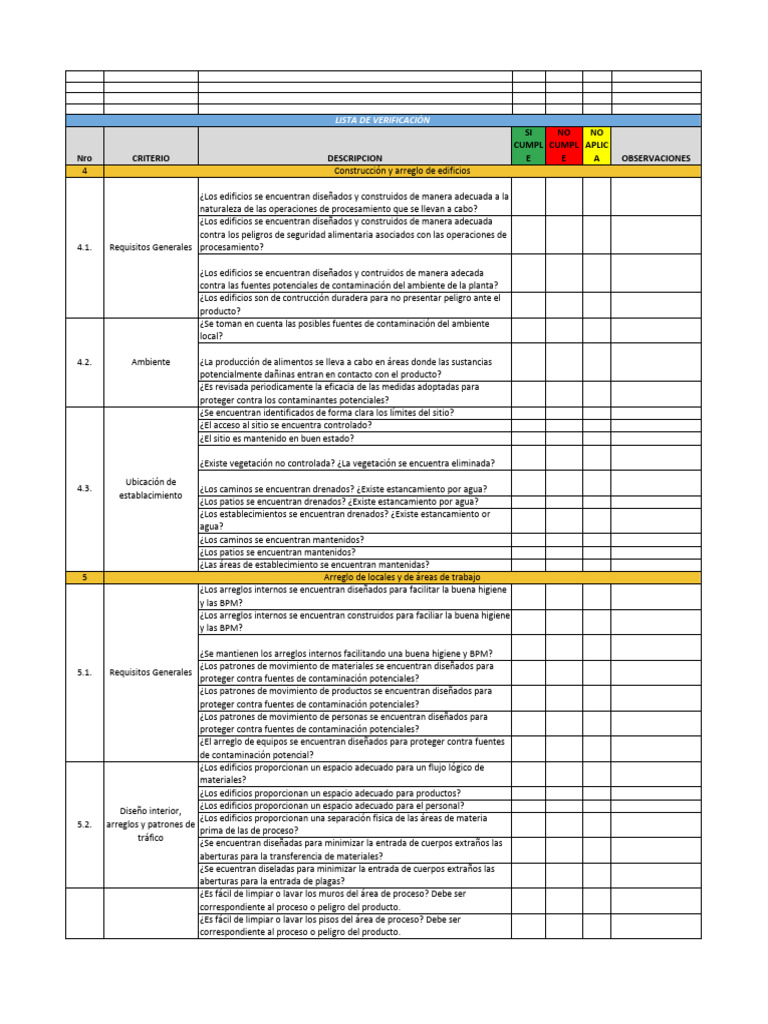 Check List Ok | PDF | Agua | Ventilación (Arquitectura)