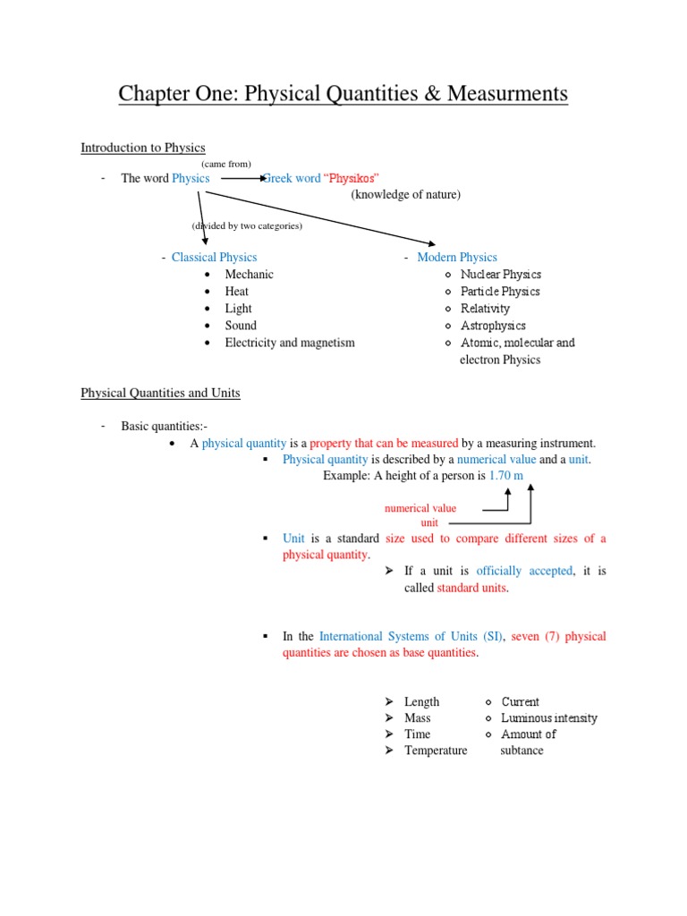 Introduction to Physical Quantities | PDF