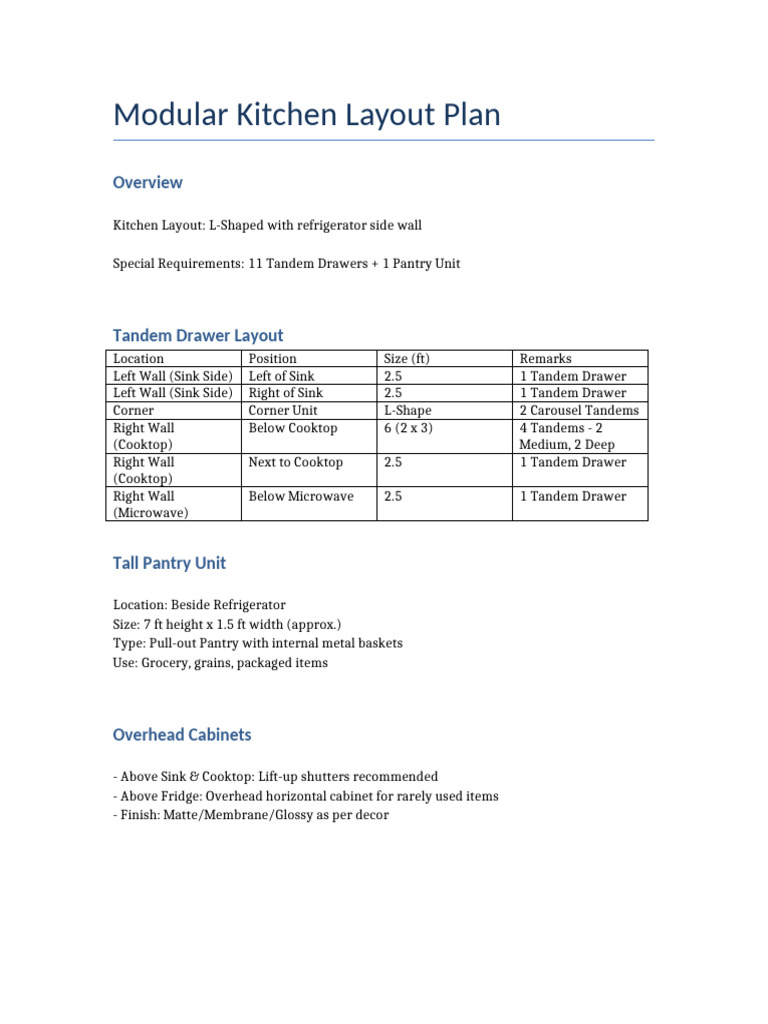 Kitchen Layout Plan With Tandems and Pantry | PDF