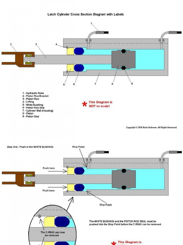 Reparation Joint Verrin SLK | PDF