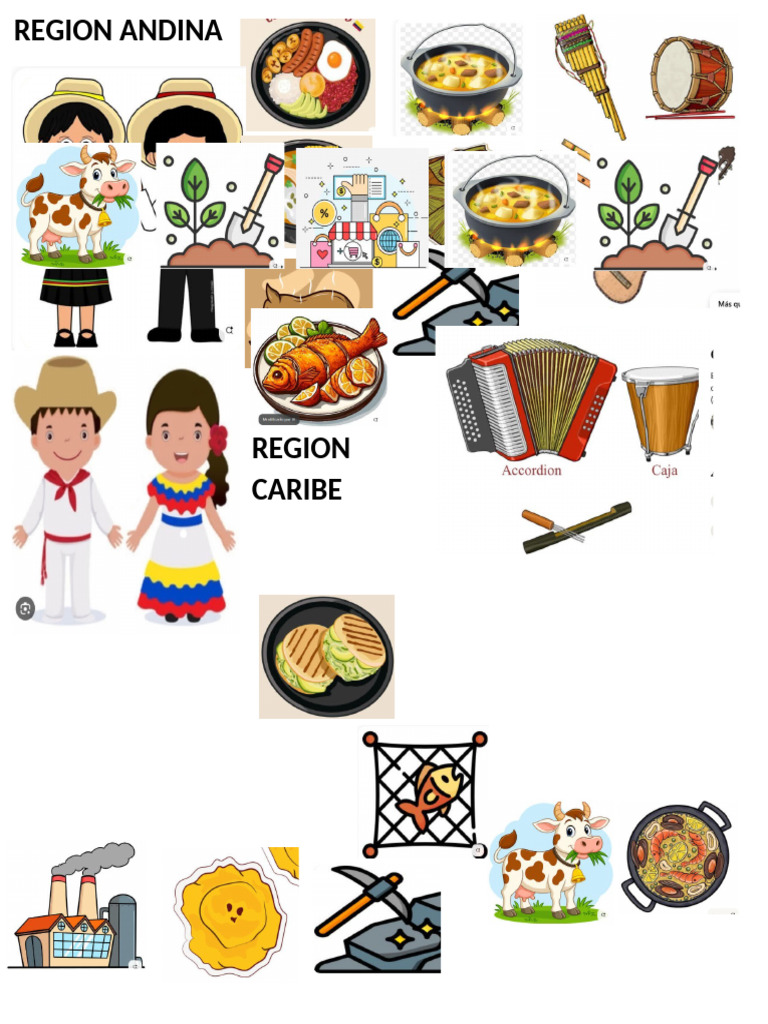 imprimir dibujos regiones | PDF
