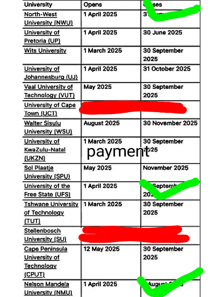Universities | PDF