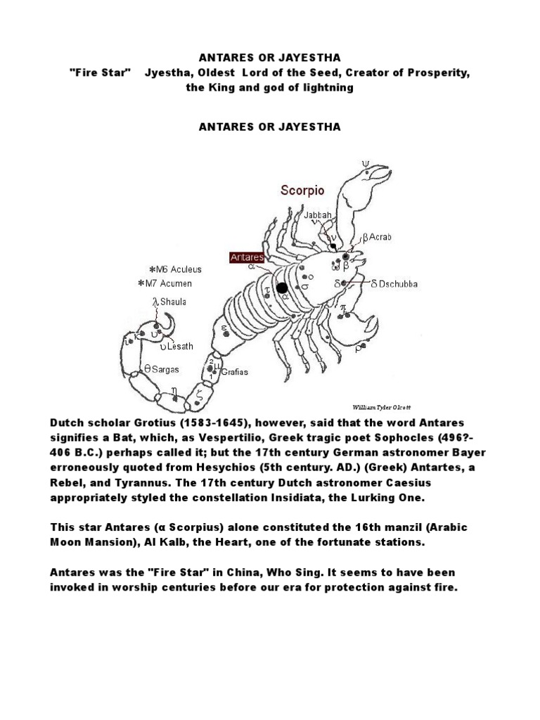 ANTARES OR JAYESTHA "Fire Star" Jyestha, Oldest Lord of The Seed ...