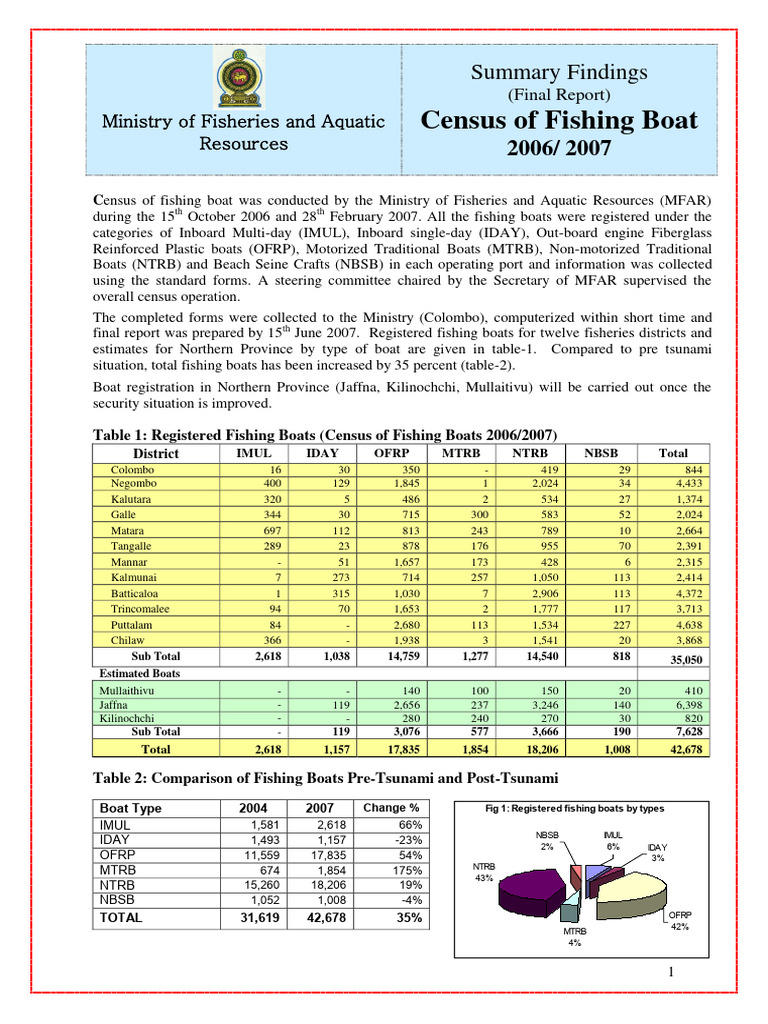 Fishing Boat Census 2006-2007 Report | PDF | Outdoor Recreation ...