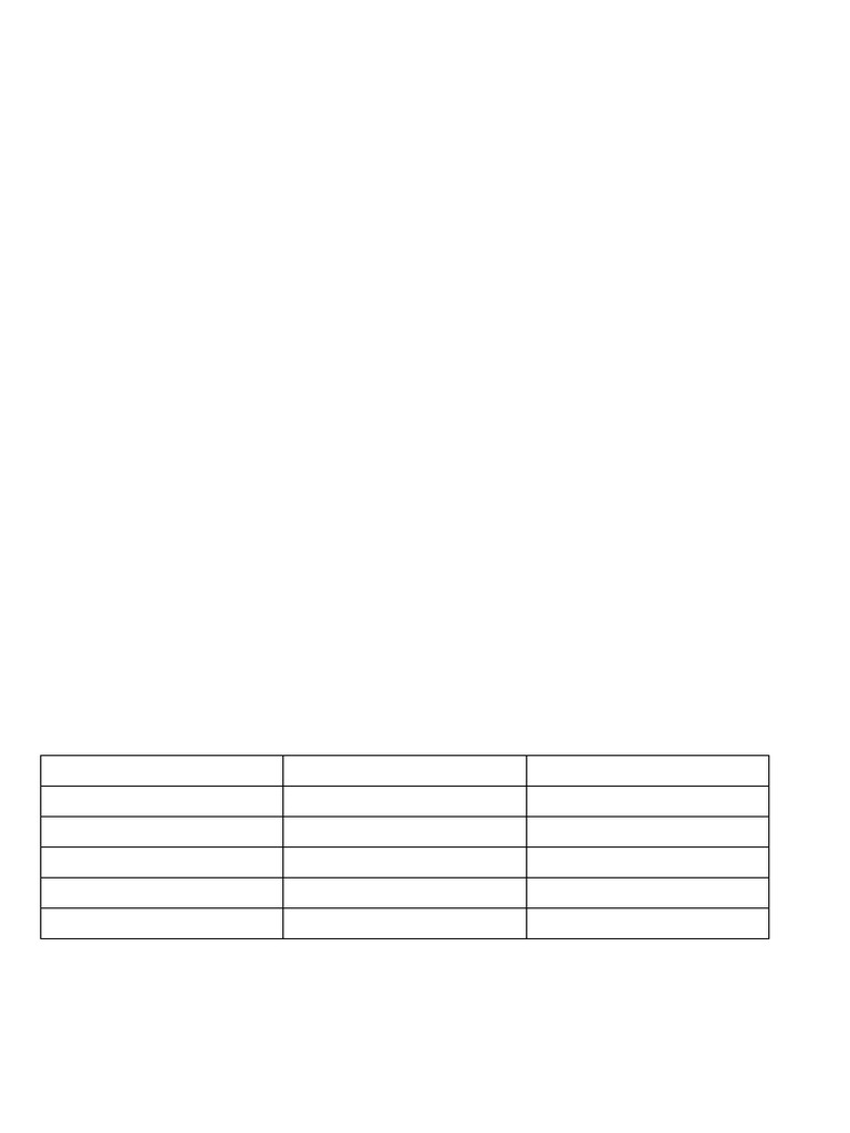 Test_Report_Final_Edited | PDF | Malaria | Plasmodium