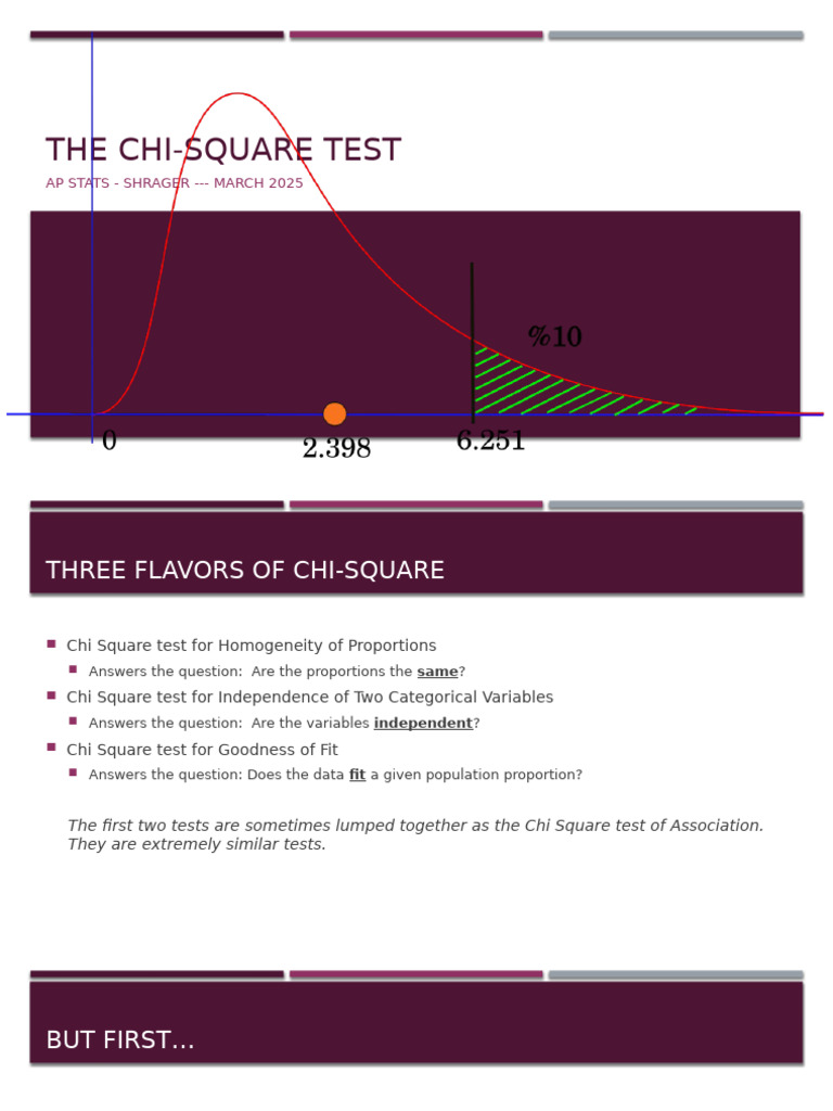 Understanding Chi-Square Tests in Statistics | PDF | Chi Squared Test ...