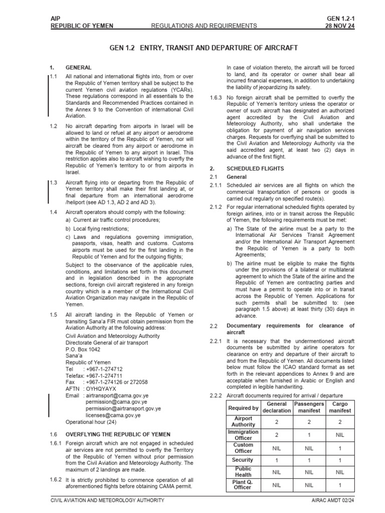 Aerodromes Aip Amdt 02-24 28 Nov 24 FR Oyaa | PDF | Aerodrome | Airport