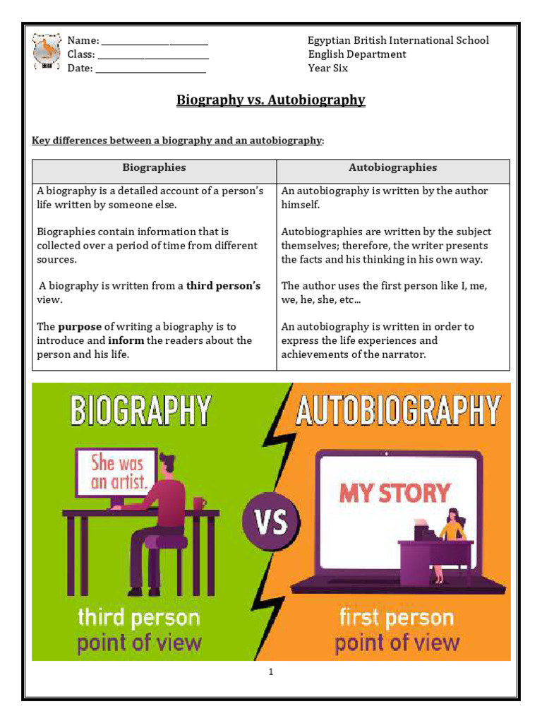 Biography Vs Autobiography | PDF
