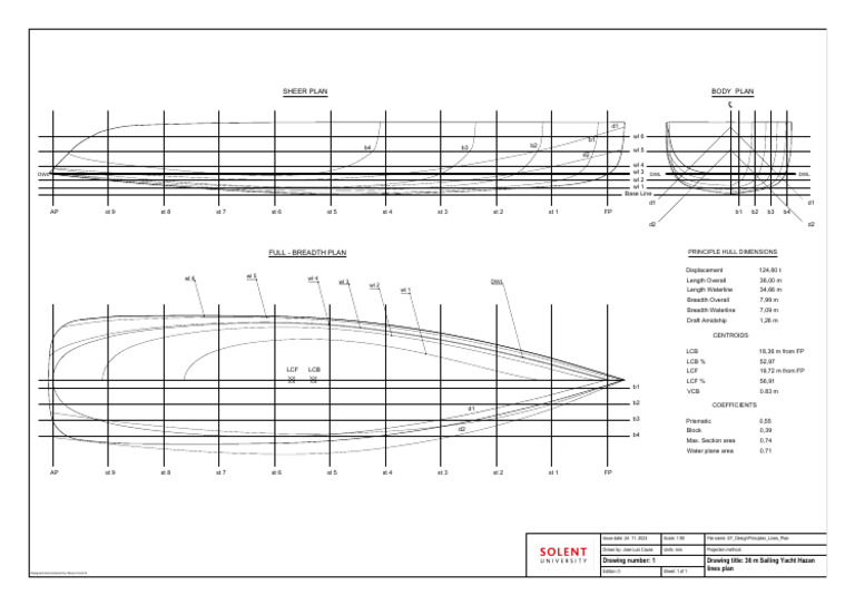 SY DesignPrinciples Lines Plan | PDF | Watercraft | Shipbuilding