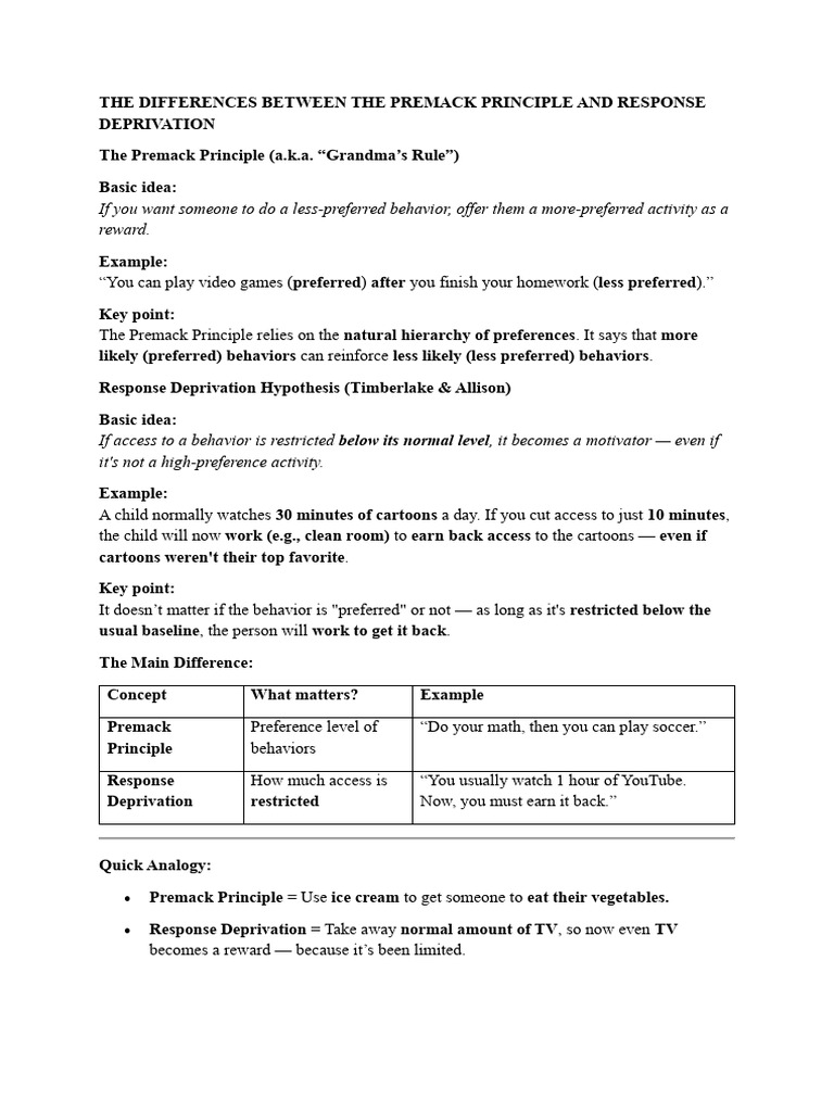 The Differences Between The Premack Principle and Response Deprivation ...