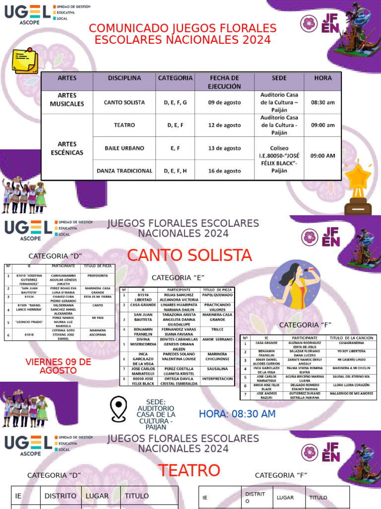 Presentación Proyecto Trabajo Creativa Profesional Azul_20240808_172106_0000 | PDF