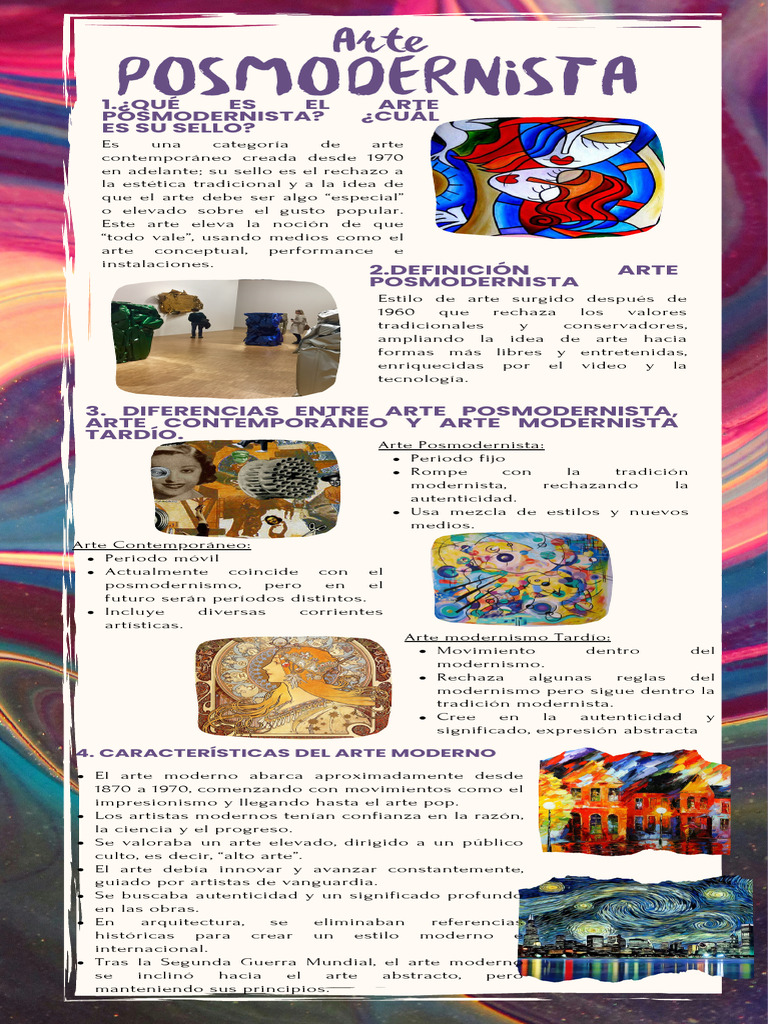 Arte Posmodernista: Definición y Características | PDF | Modernidad ...