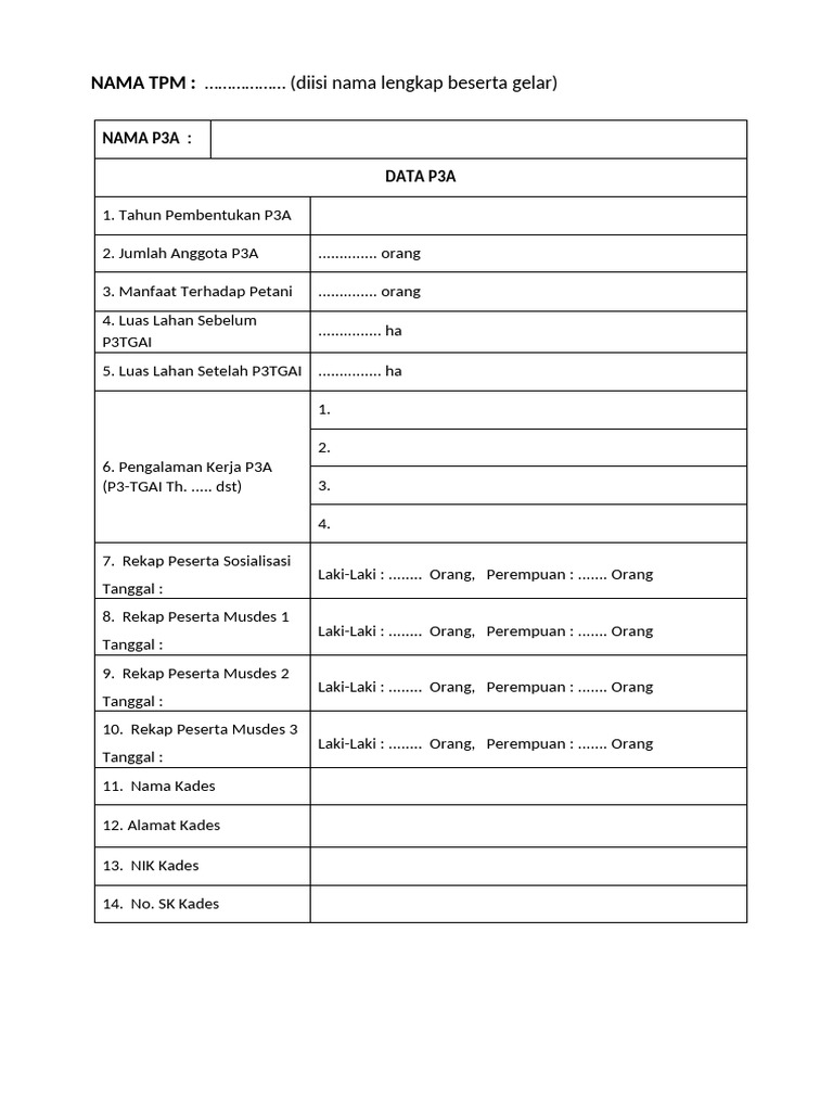 Data P3A dan Tim Swakelola Petani | PDF
