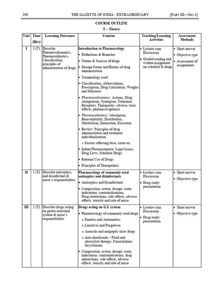 BSc Nursing 4th Semester Pathology Syllabus | PDF | Respiratory ...
