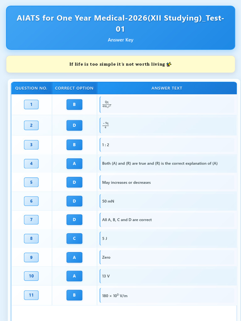 Aiats 01 Oym Key Rockyy - 250719 - 033747 | PDF