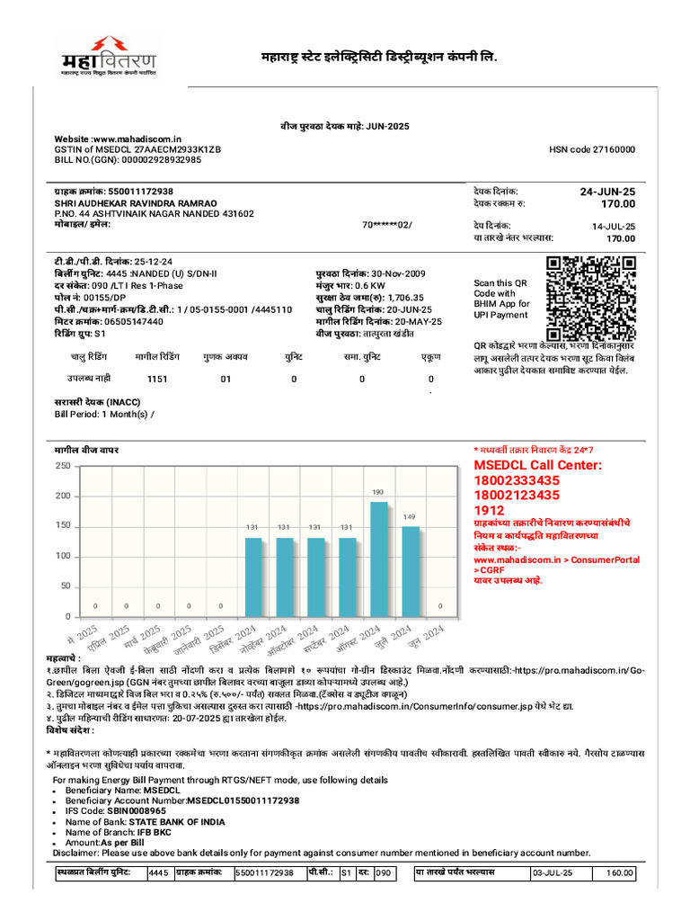 Ravindra Ramrao Audhekar | PDF