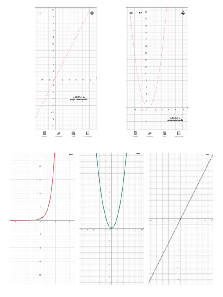 Grafik | PDF