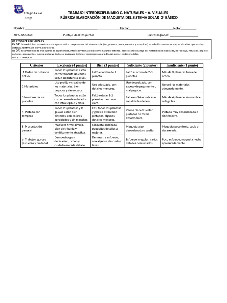 RÚBRICA ELABORACIÓN DE MAQUETA DEL SISTEMA SOLAR | PDF