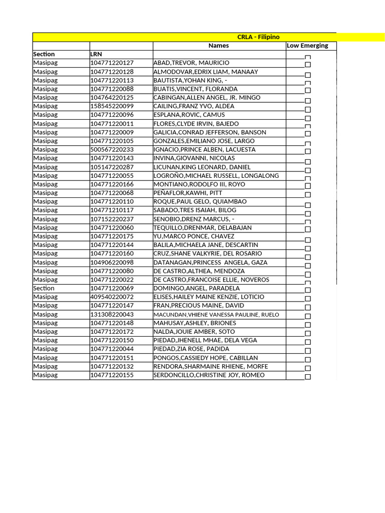Project ARAL-forms For Learners List of Names | PDF