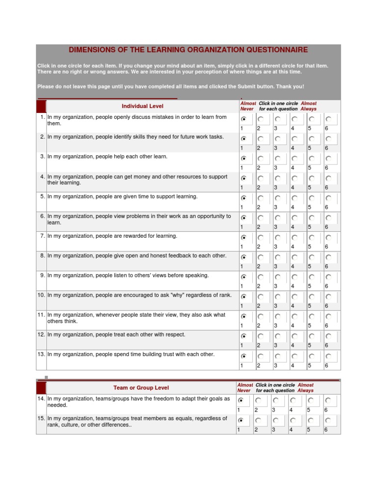 Dimensions of the Learning Organization Questionnaire | Employment ...