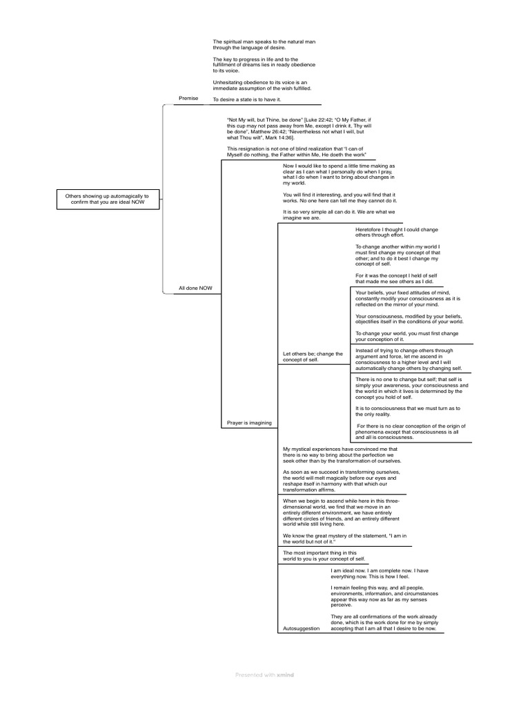 Others Showing Up Automagically To Confirm That You Are Ideal NOW | PDF ...