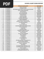 KGBV School Contact List by District | PDF | South Asia | Government Of ...