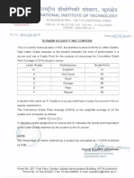 Call For Applications For Admission Into Luanar Postgraduate Programmes ...