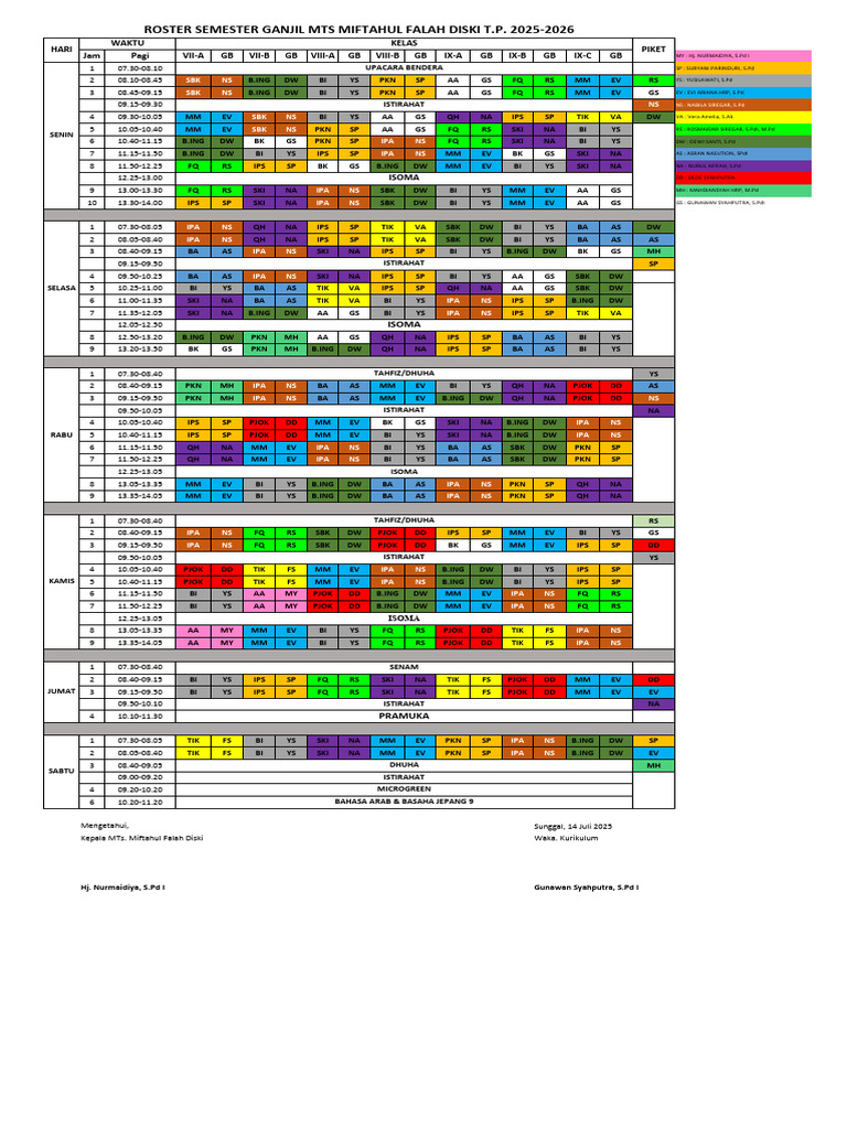 Roster Ganjil Terbaru 2025 | PDF