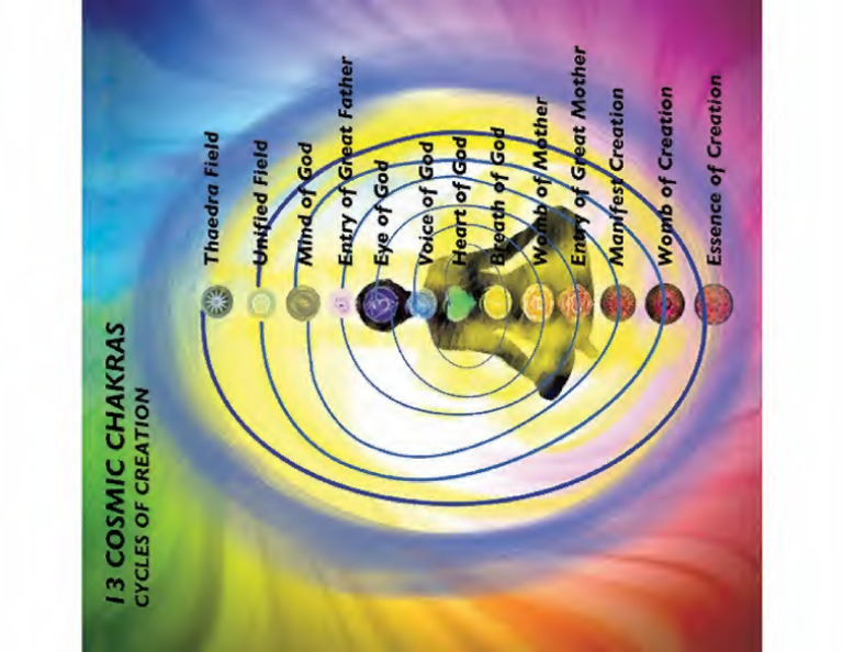 13 Cosmic Chakras (Cycles of Creation) - Text | PDF