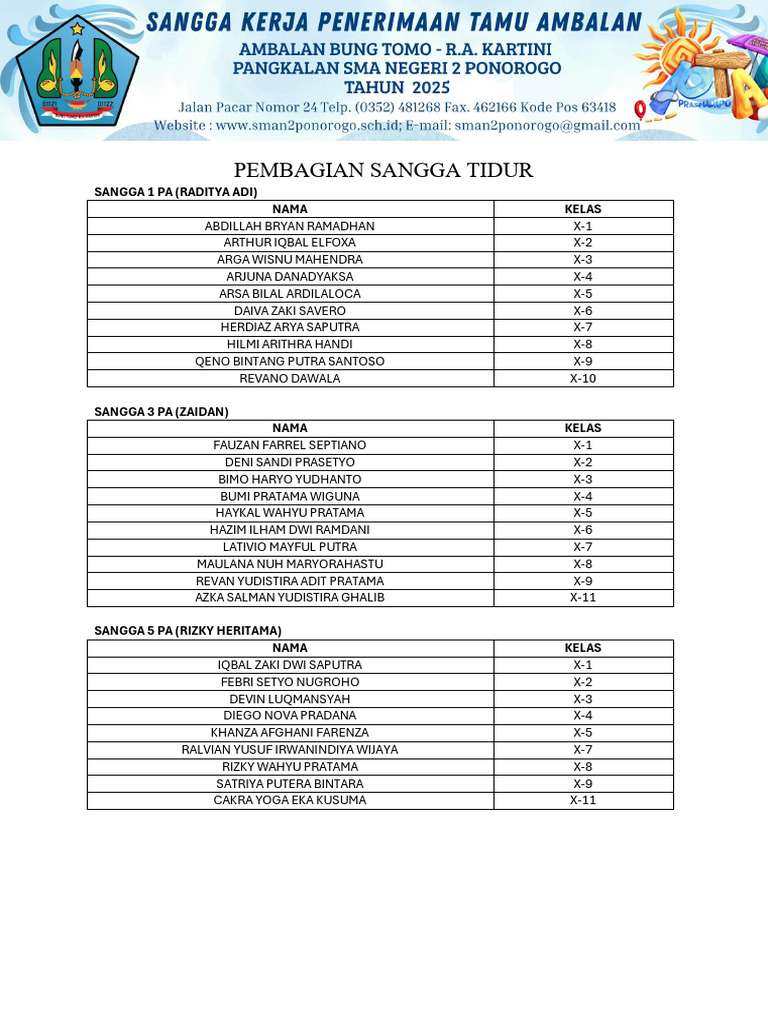 Sangga Pta 2025 | PDF