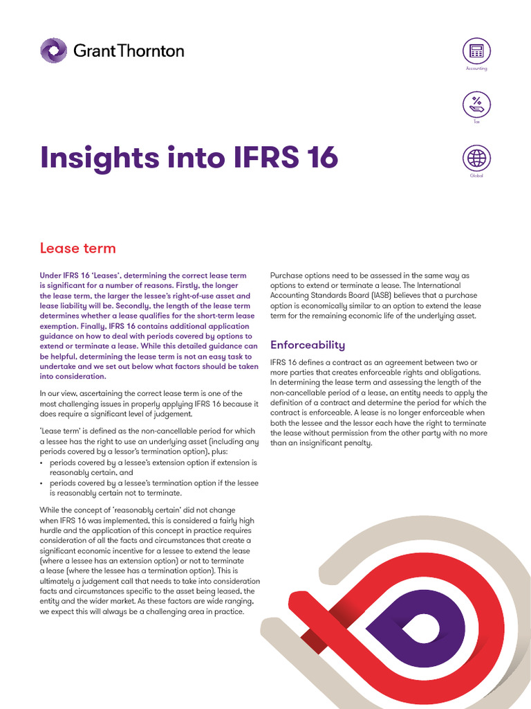 Insights Into Ifrs 16 Lease Term July 2020 | PDF | Lease | International Financial Reporting ...