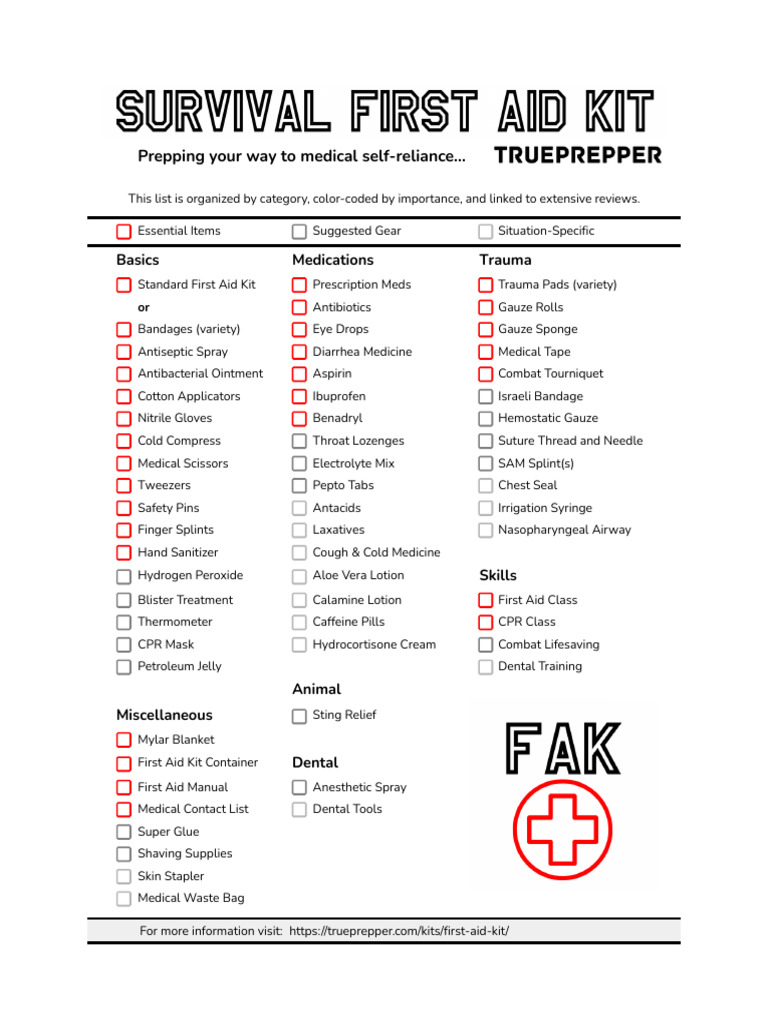 Survival First Aid Kit Checklist v2 | PDF