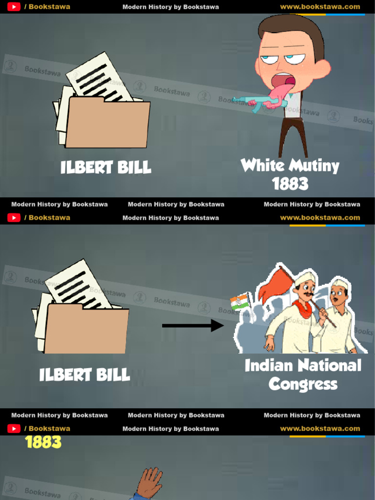 Ilbert Bill and the 1883 White Mutiny | PDF | Judiciaries | Bangladesh ...