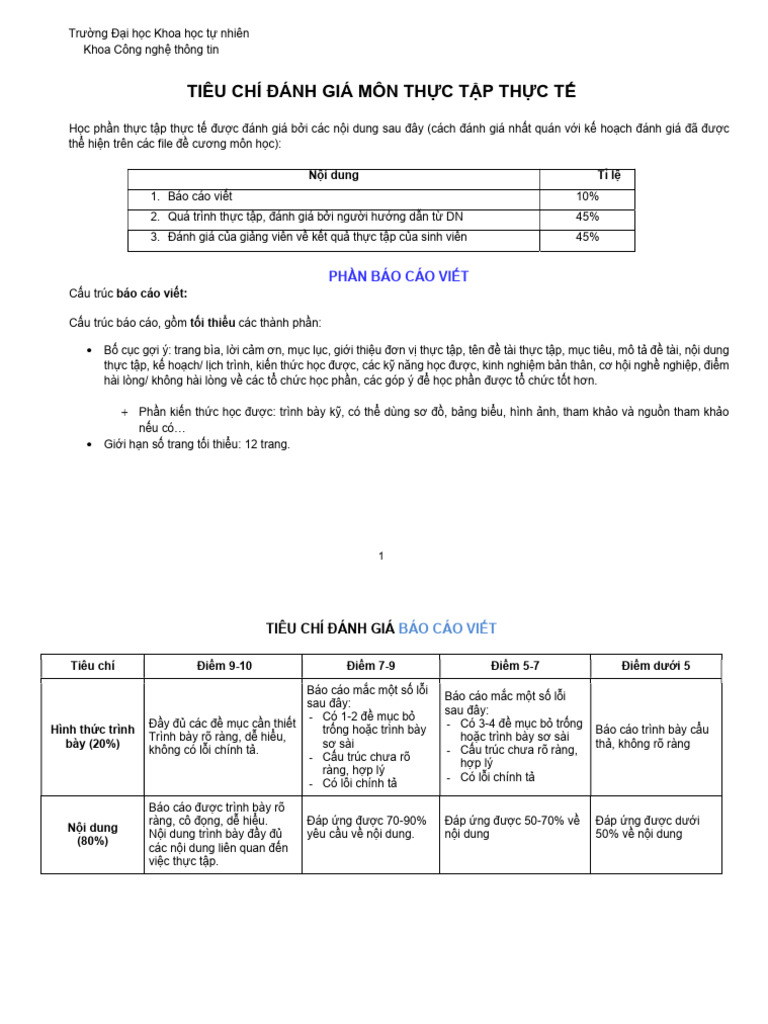 Rubrics Cham Diem Thuc Tap | PDF